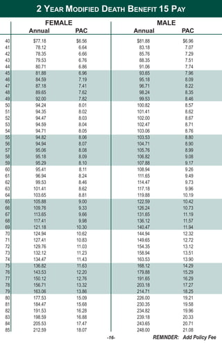 Standard rate guide | PDF