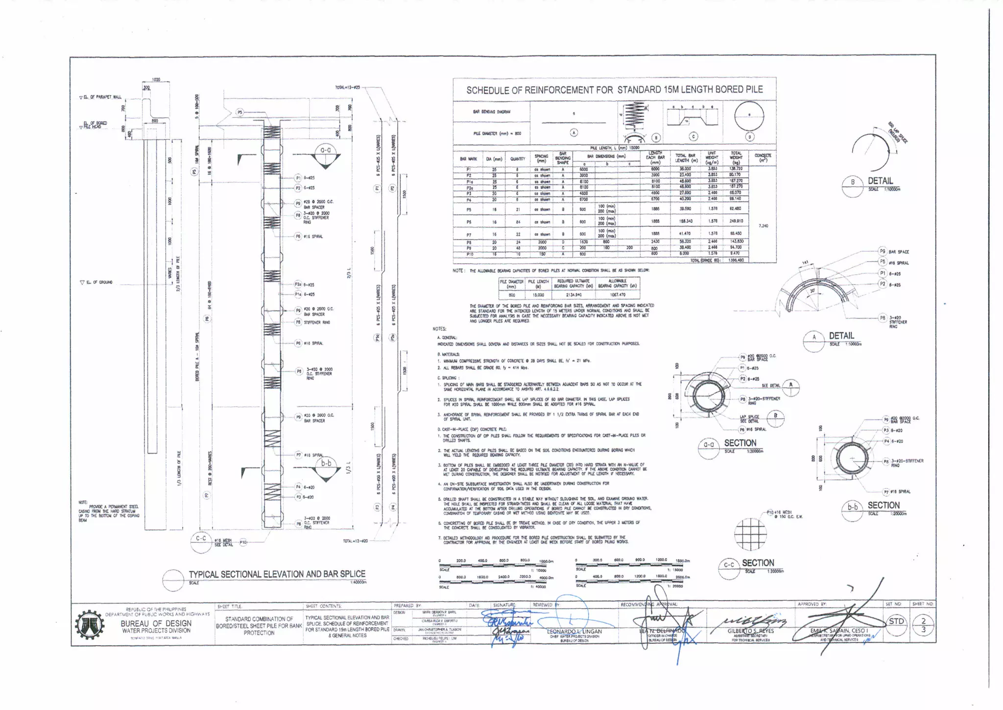 STANDARD REVETMENT, RETAINING WALL DO_100_s2020.pdf