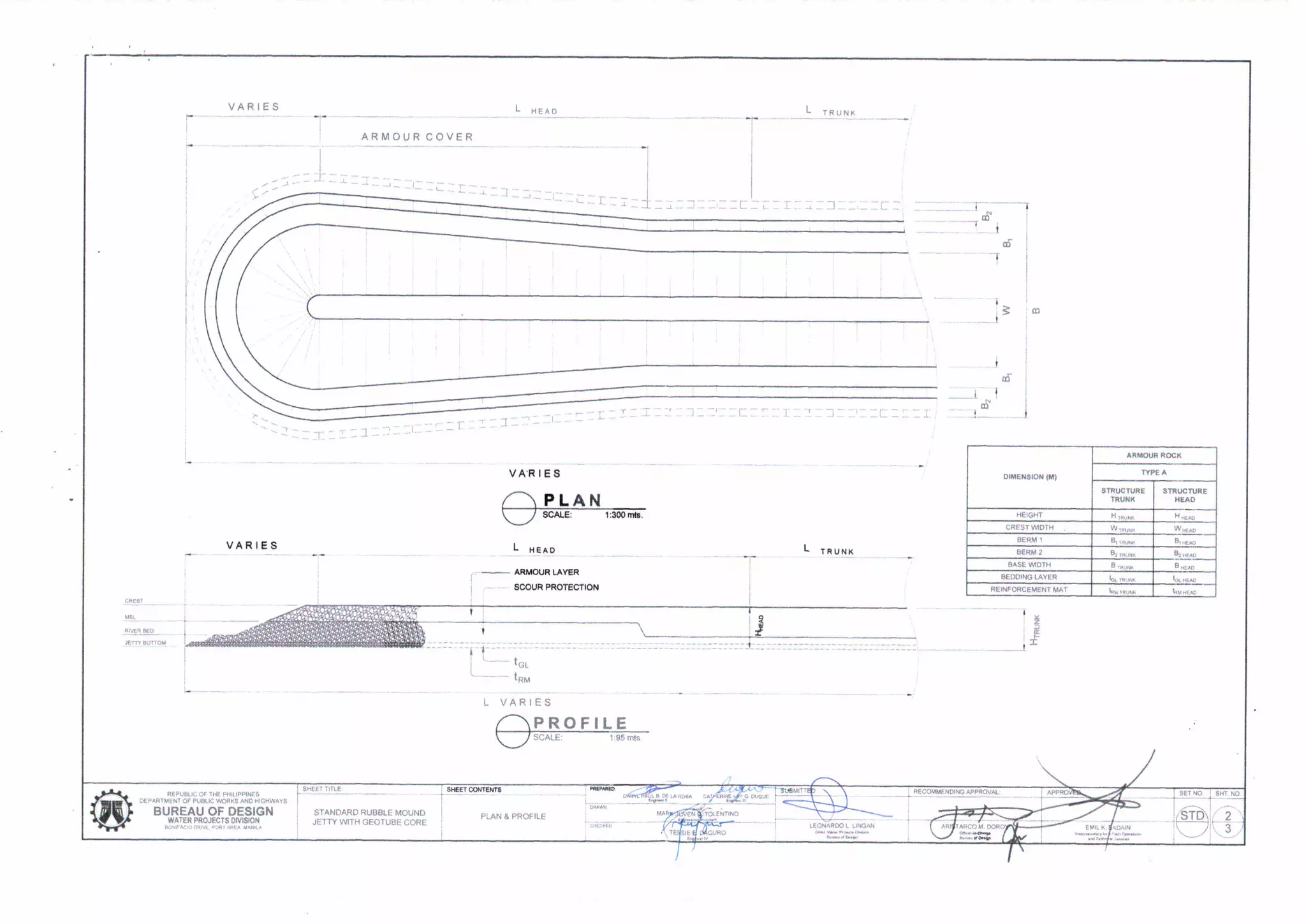 STANDARD REVETMENT, RETAINING WALL DO_100_s2020.pdf