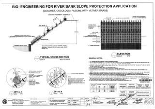 STANDARD REVETMENT, RETAINING WALL DO_100_s2020.pdf