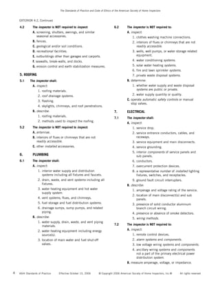 ASHI Standards of Practice and Code of Ethics | PDF