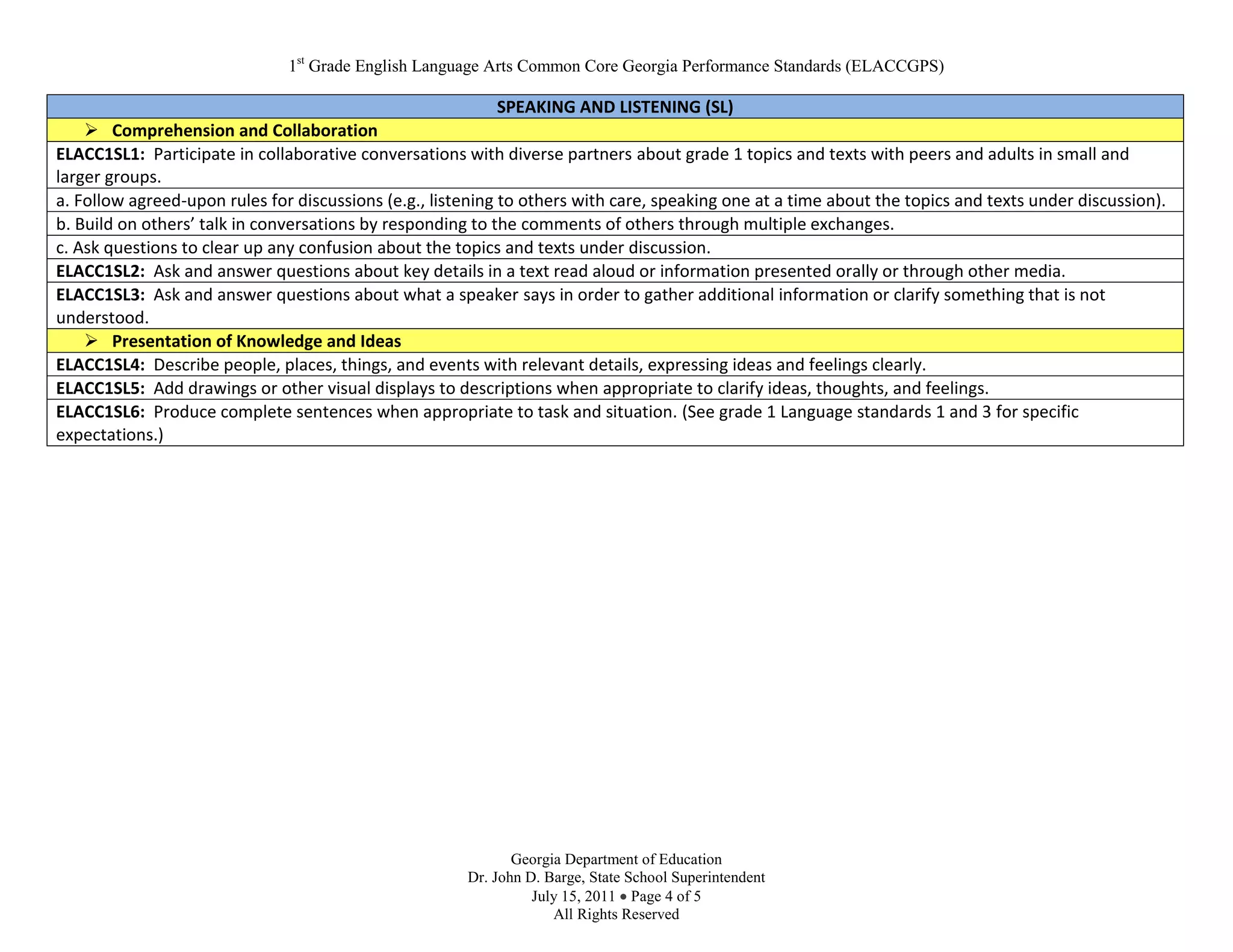 CCGPS ELA Standards | PPT