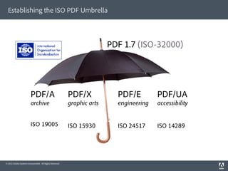 The importance of standards | PDF | Desktop Publishing | Computer Software and Applications