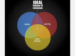 Hypocritical Standards | PPTX