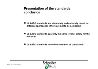 Standards | PPT