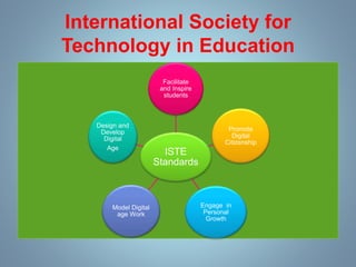 ISTE Standards | PPTX