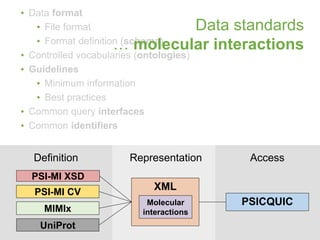 Data standards in bioinformatics | PPTX