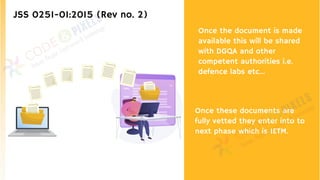 Documentation Standards Vs IETM Standards Code and Pixels | PPT