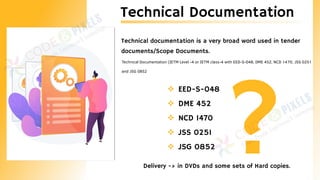 Documentation Standards Vs IETM Standards Code and Pixels | PPT