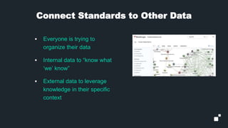 Three Cool Things You Can Do with Standards | PPT