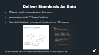 Three Cool Things You Can Do with Standards | PPT