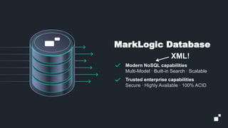 Three Cool Things You Can Do with Standards | PPTX | Information Services Industry | Industries