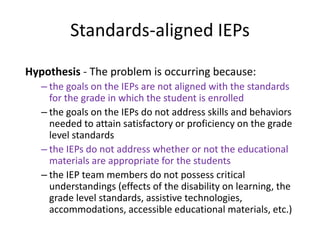 Standards Aligned IEPs | PPTX
