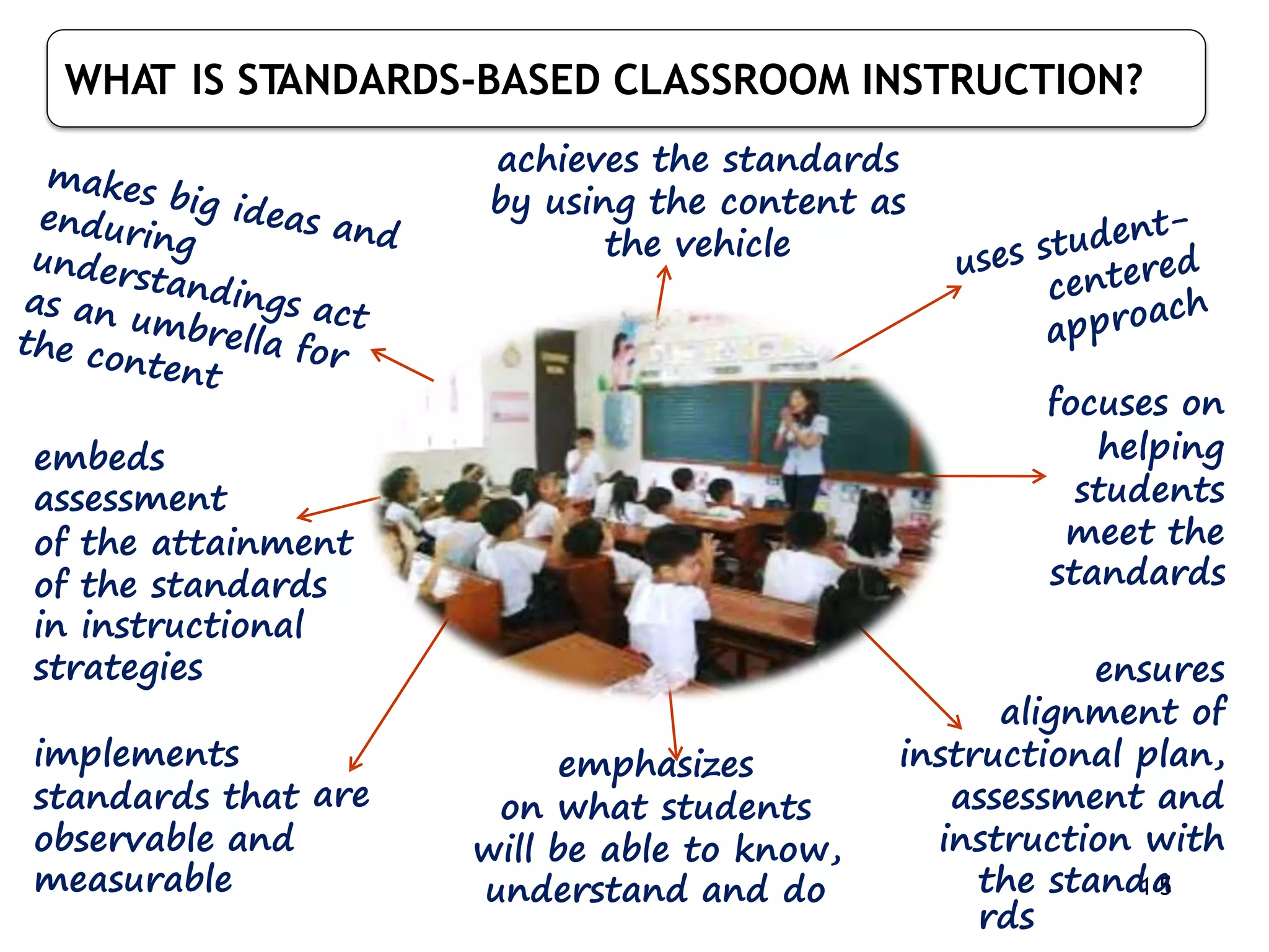 Standards based assessment | PPTX