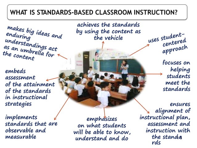 Standards based assessment | PPTX | Secondary Education | Education