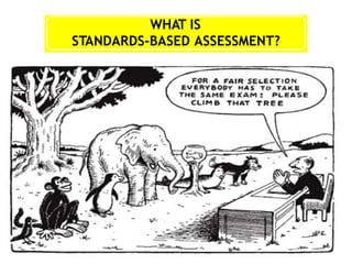 Standards based assessment | PPTX
