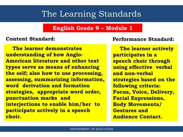 Standards based assessment | PPTX | Secondary Education | Education
