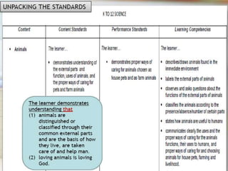 Standards based assessment | PPTX