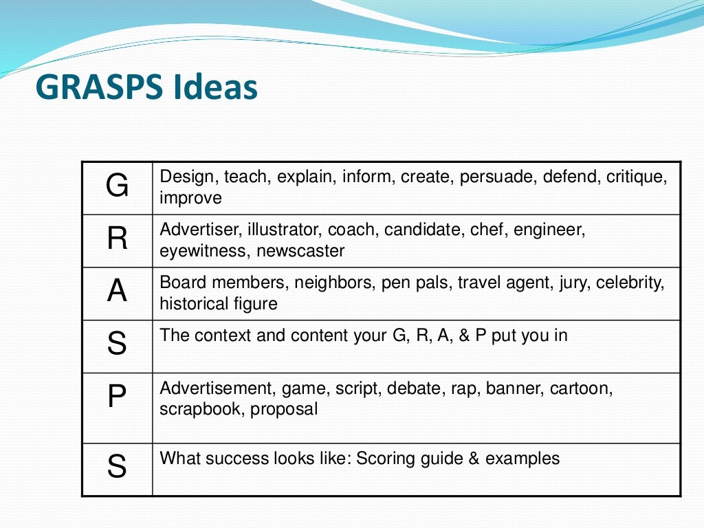 Standards based assessment and grading in the k-12 system