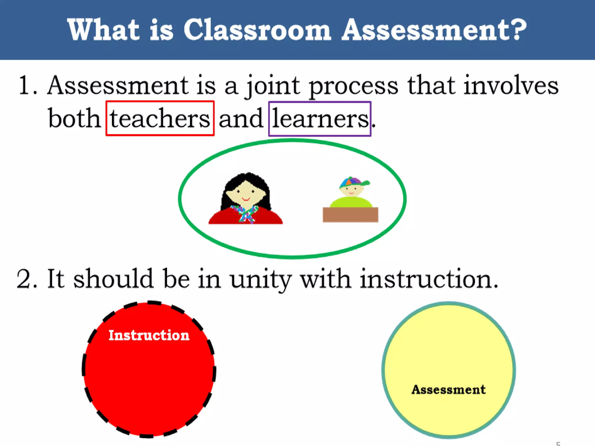 Standards based unit assessment design for k to 12 | PPTX
