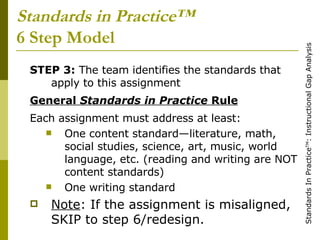 Standards In Practice | PPT