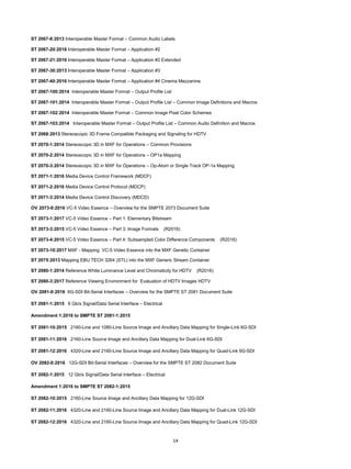 Standards DTV SMPTE index 09-12-2017 | PDF