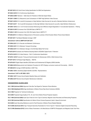 Standards DTV SMPTE index 09-12-2017 | PDF