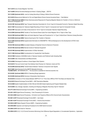 Standards DTV SMPTE index 09-12-2017 | PDF