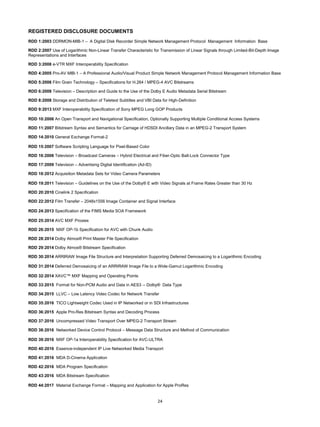 Standards DTV SMPTE index 09-12-2017 | PDF