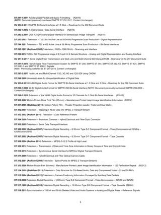Standards DTV SMPTE index 09-12-2017 | PDF