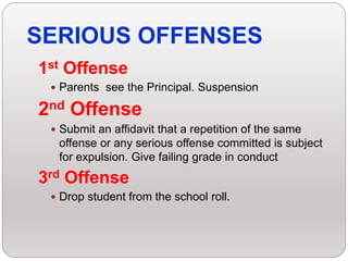 STANDARDS-OF-CONDUCT-FOR-STUDENTS-2022.pptx