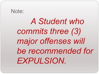 STANDARDS-OF-CONDUCT-FOR-STUDENTS-2022.pptx