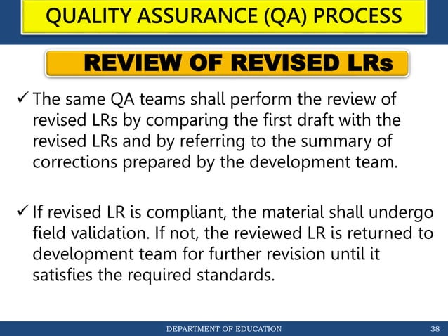 Standards-to-QA-Process.pptx | Educational Assessment | Education