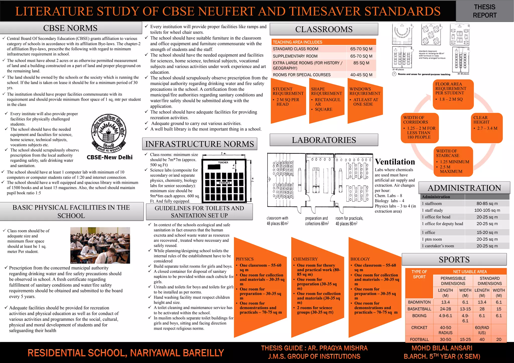Standards of School | PDF