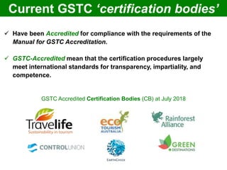 Standards, accreditation, certification, recognition: SUSTAINABLE ...