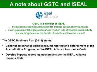 Standards, accreditation, certification, recognition: SUSTAINABLE ...