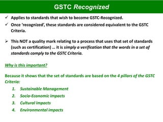 Standards, accreditation, certification, recognition: SUSTAINABLE ...