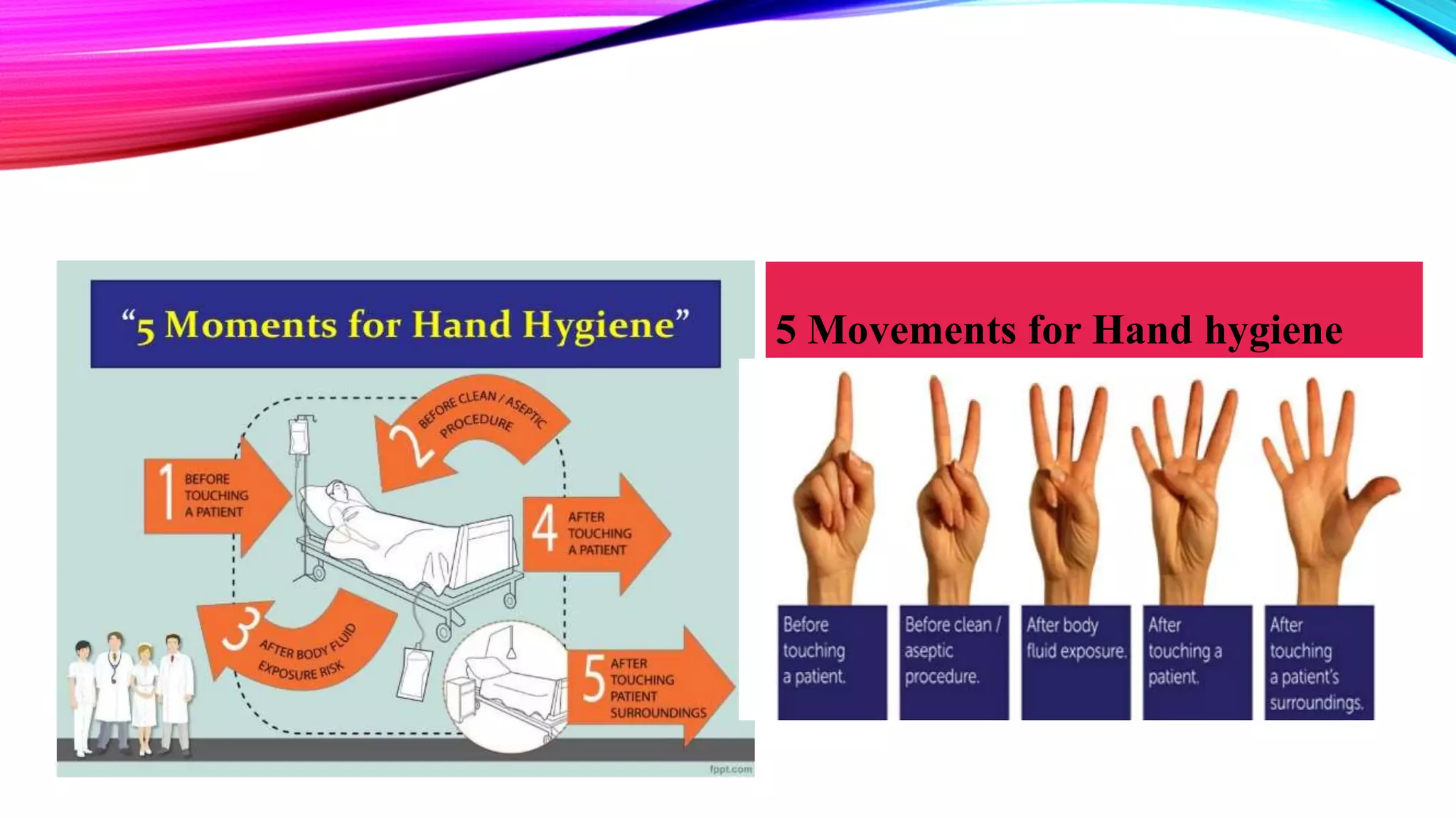 Standard safety precautions | PPTX