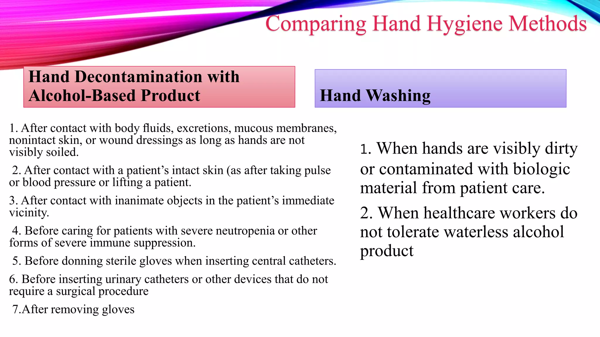 Standard safety precautions | PPTX