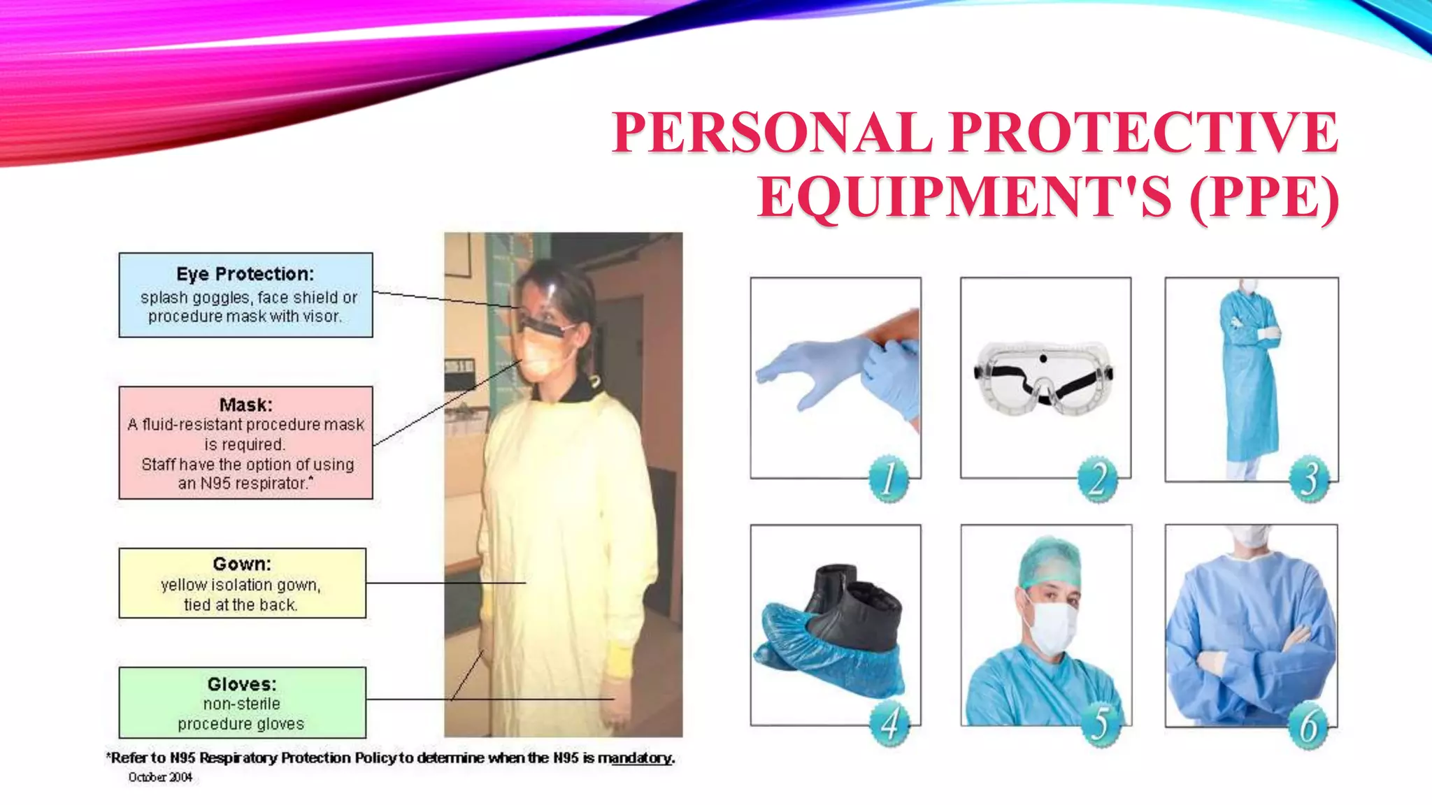 Standard safety precautions | PPTX