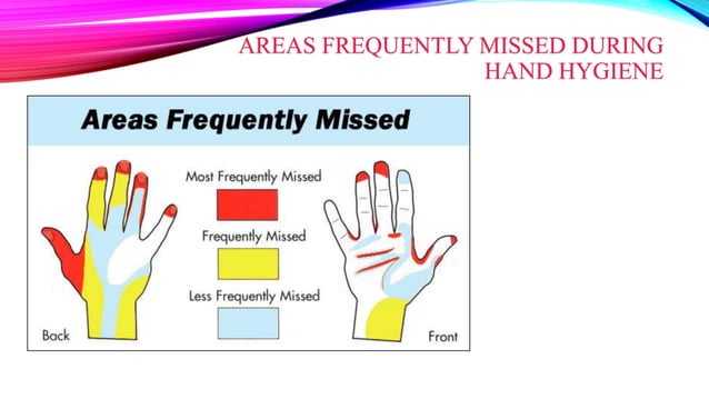 Standard safety precautions | PPTX | Infectious Diseases | Diseases and ...