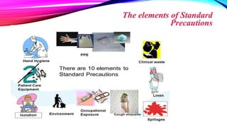 Standard safety precautions | PPTX
