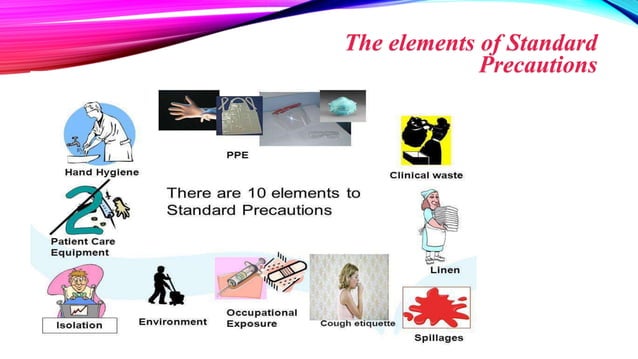 Standard safety precautions | PPT