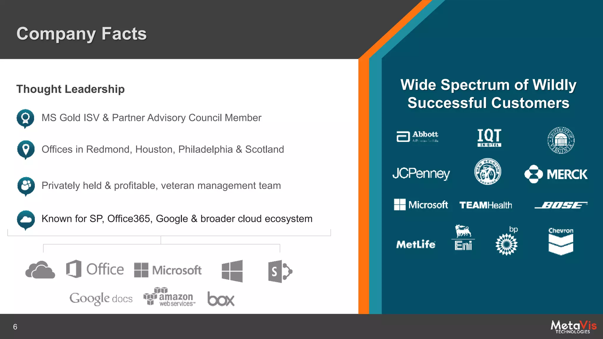 Introduction to MetaVis Technologies Tools for OneDrive, Office 365 and ...