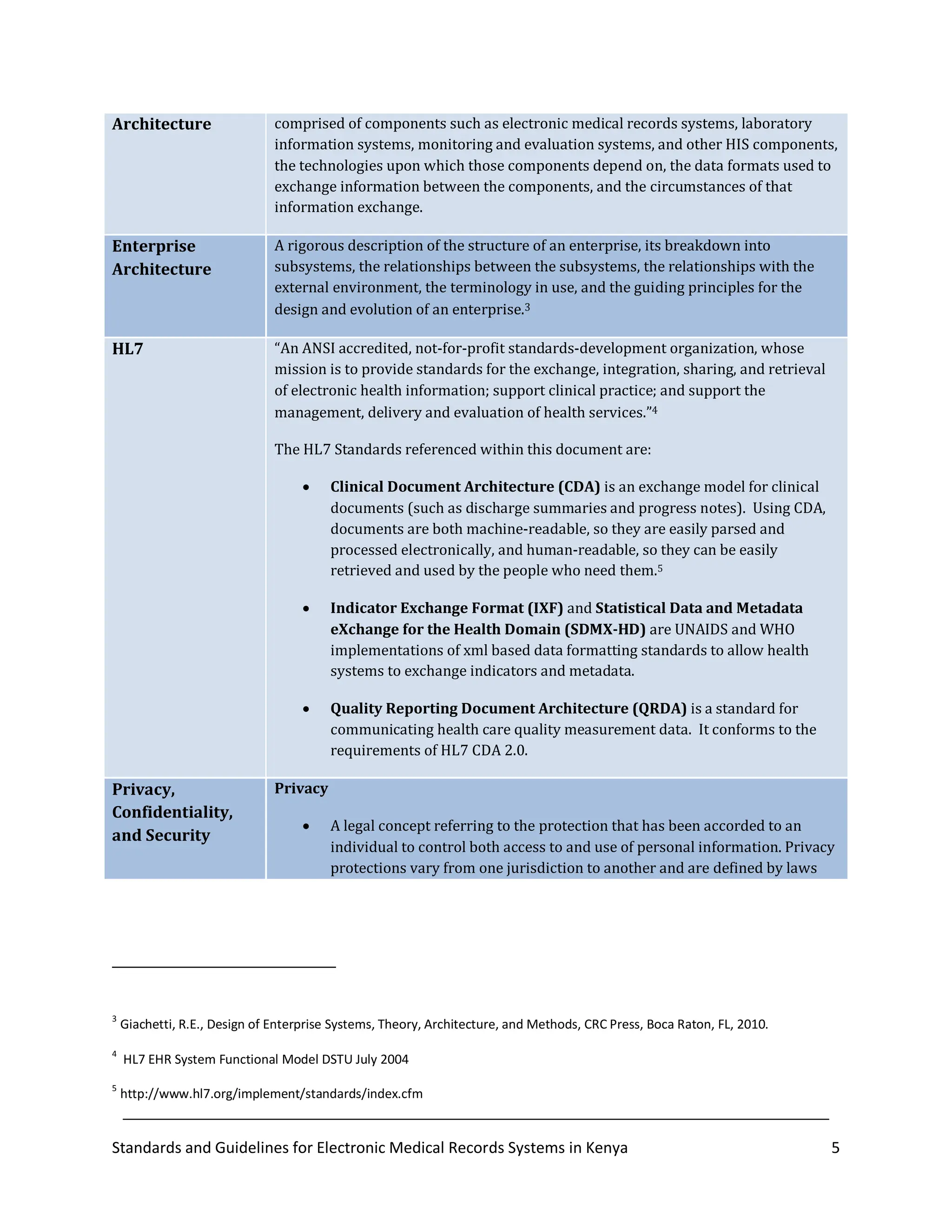 Standards_and_Guidelines_for_EMR_Systems.pdf