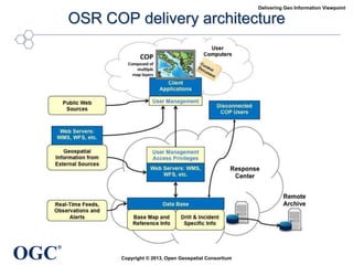 Standards and Oil Spill Response | PPT