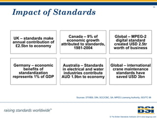 Standards and standardization | PPT