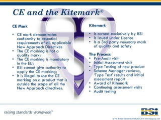 Standards and standardization | PPT