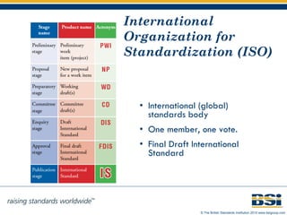 Standards and standardization | PPT