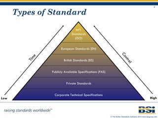Standards and standardization | PPT